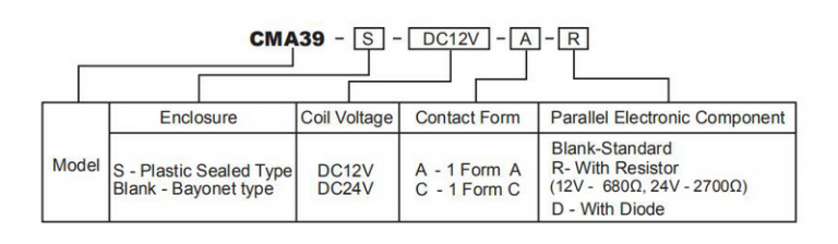 HKE CMA39 12V 24VDC 1 Form A And C Contact Quick Flat Connection ...