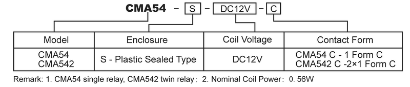 HKE CMA54/542 12VDC 1 Form C 21 Form C Contact Single And Twin ...