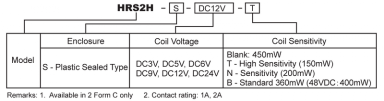 HKE HRS2H 3V 5V 6V 9V 12V 24VDC 2 Form C Contact Microminiature Signal Relay